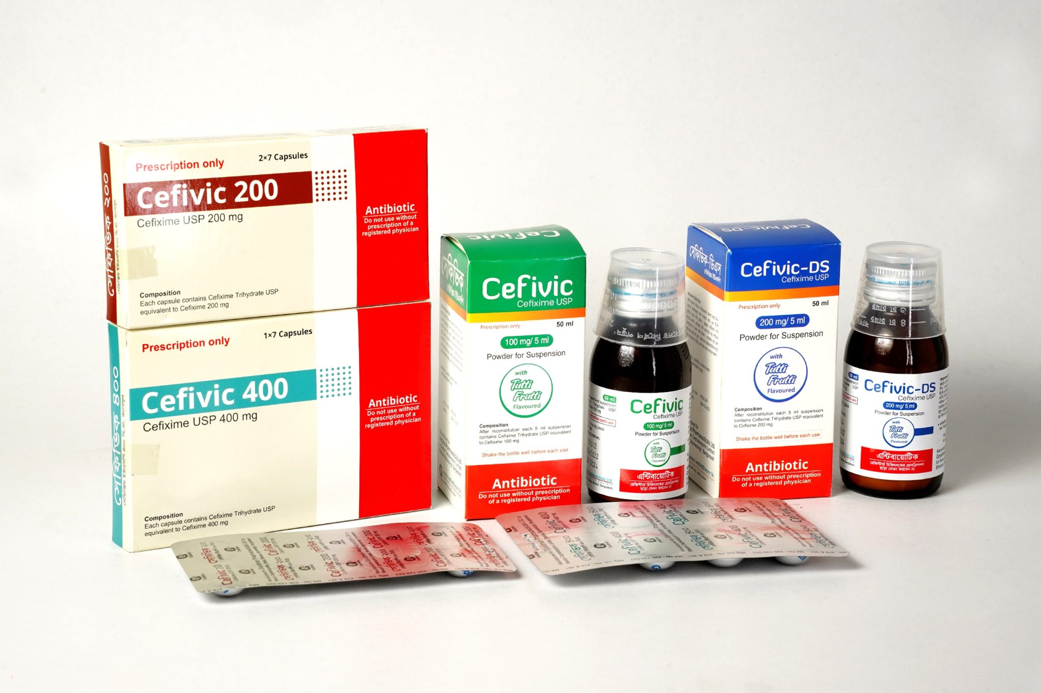 Therapeutic Class – goodmanpharma